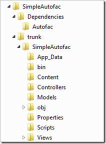 2010Wave: Walkthrough using Autofac as your IoC Container in an ASP.NET MVC application